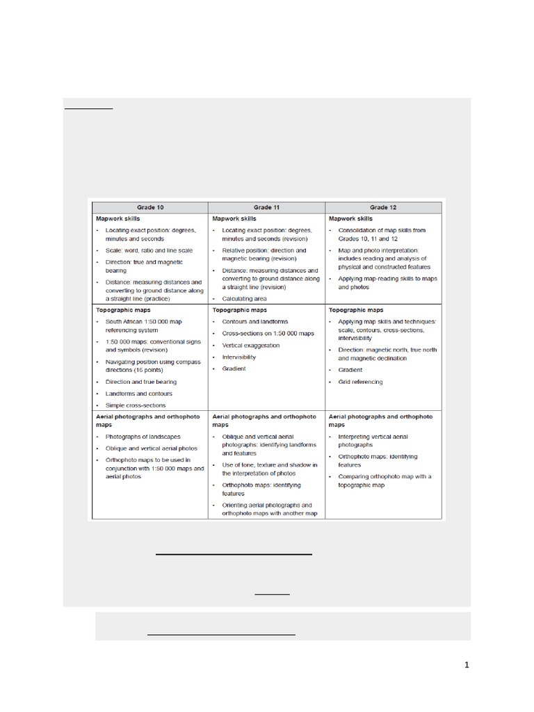 Didactic Group Assignment - 1 | PDF