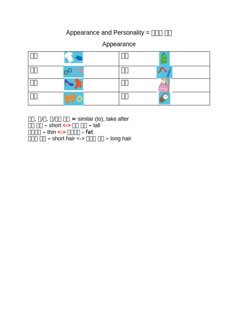 Appearance and Personality | PDF