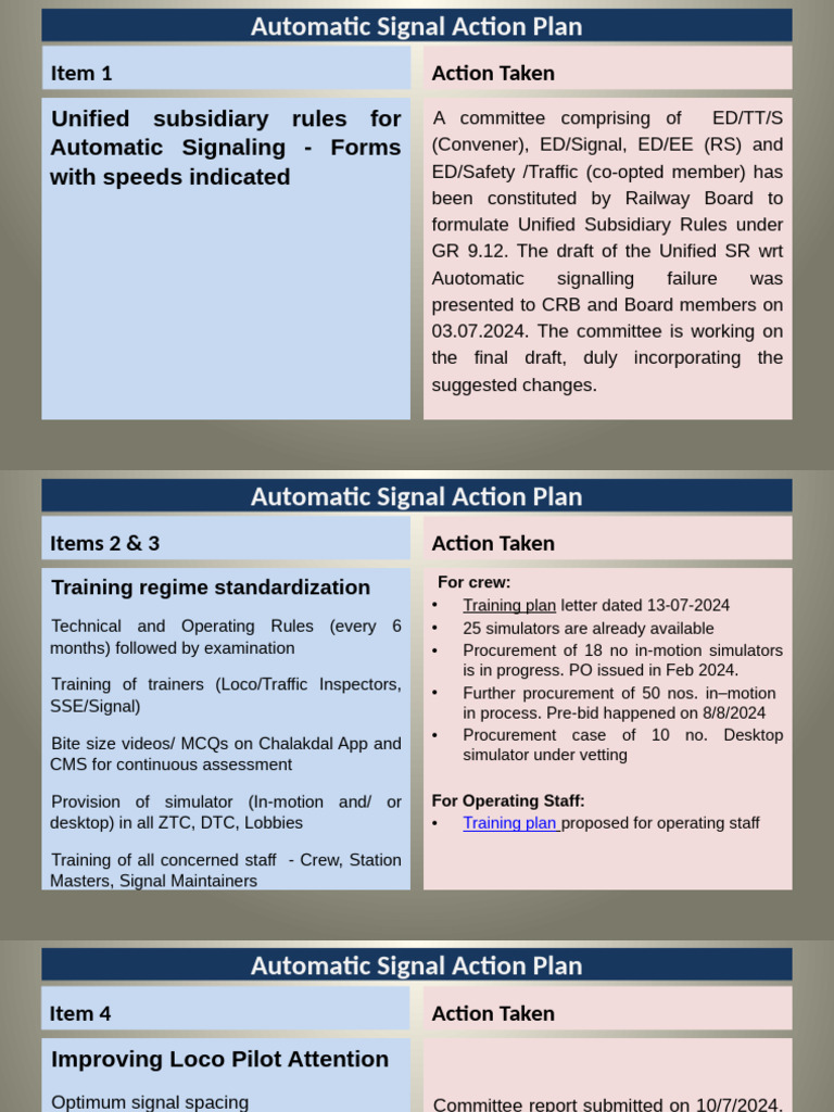 Automatic Signal Action Plan | PDF | Rail Transport