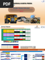 Calculation of Operating TKPH: (Ton-Km-Per-Hour) | PDF