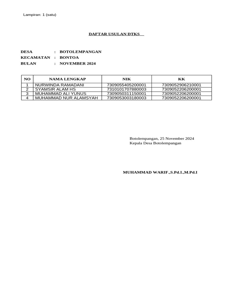 Lampiran 1 Usulan DTKS November 2024 | PDF