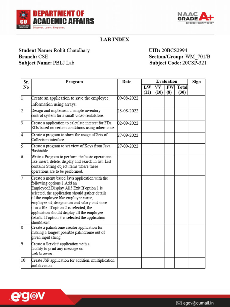 20BCS2994 Rohit Chaudhary(2.2) | PDF | Computer Programming | Computing