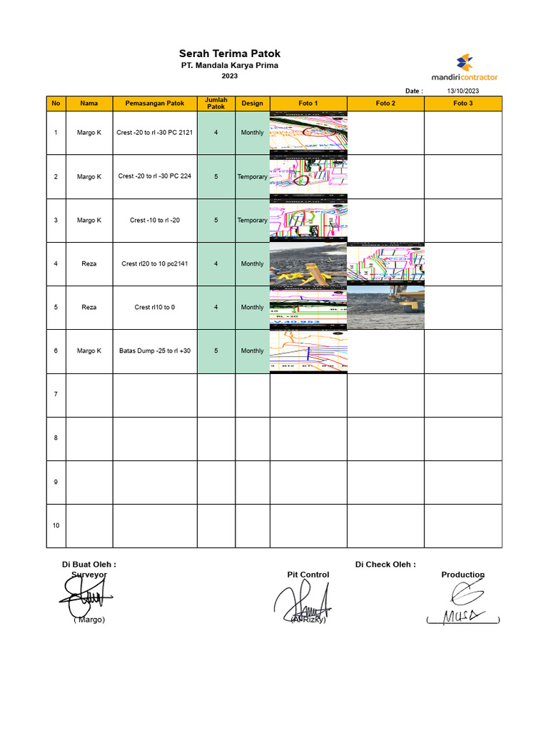 Laporan Pemasangan Patok | PDF