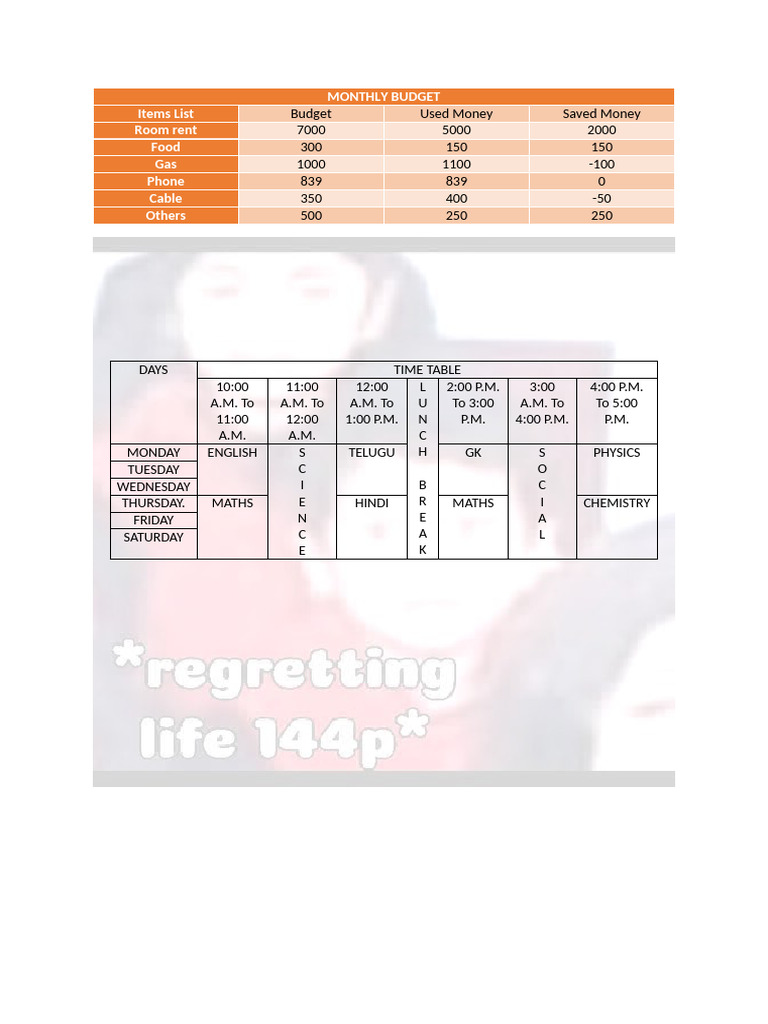 ASSIGNMENT 4 (Dewang Gupa) | PDF