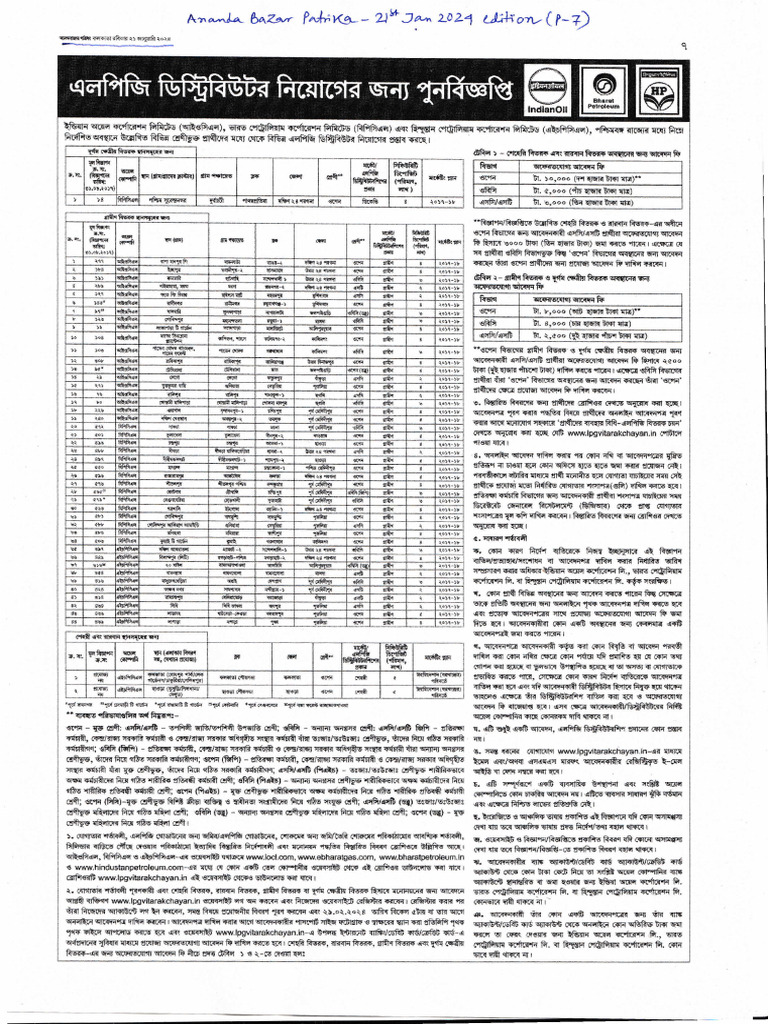 Readv - WB - 21.01.24 - ABP News Paper Snapshot | PDF