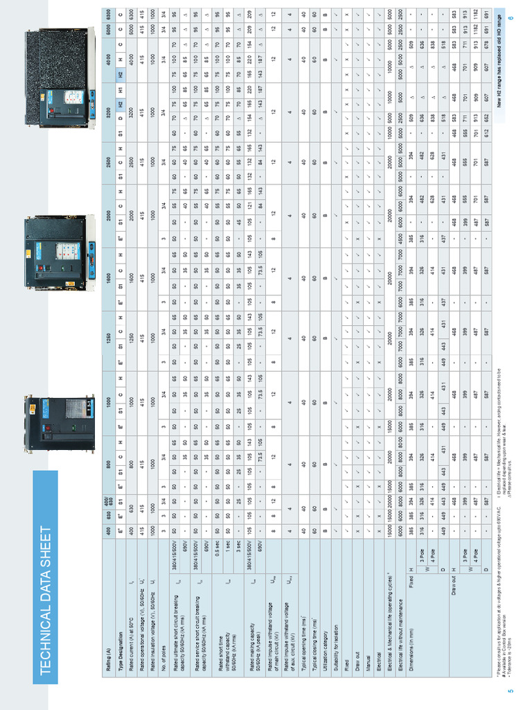 C Power Acb Details | PDF