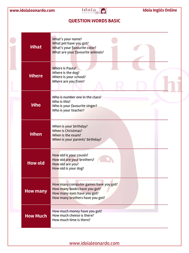 Grammar QuestionWords Basic | PDF