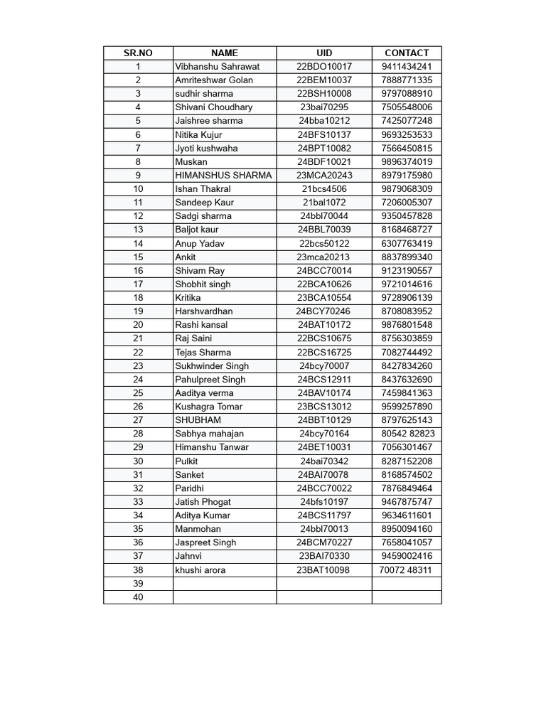 Discipline Team FAP - 16 Nov, 2024 | PDF