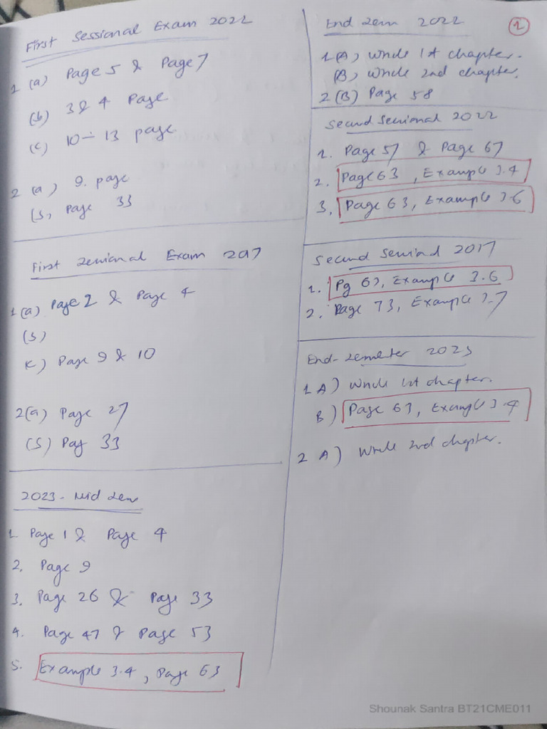 MT Chapter 3 & PYQs | PDF