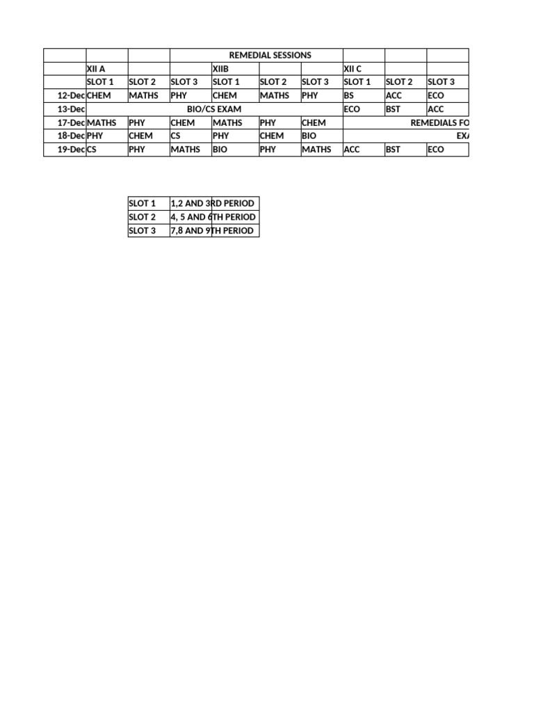 Remedial Class Schedule - Dec | PDF