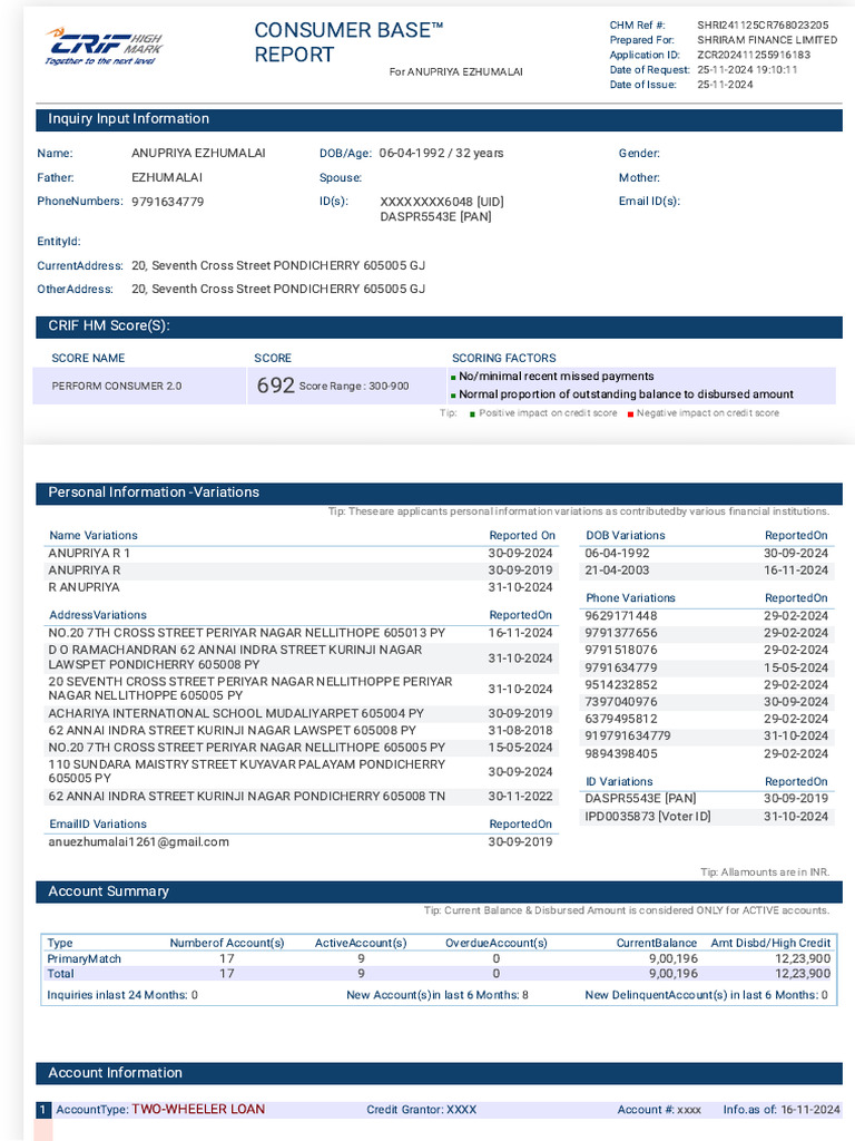 Anupriya Crif Cibil Report Pdf Credit Finance And Money Management