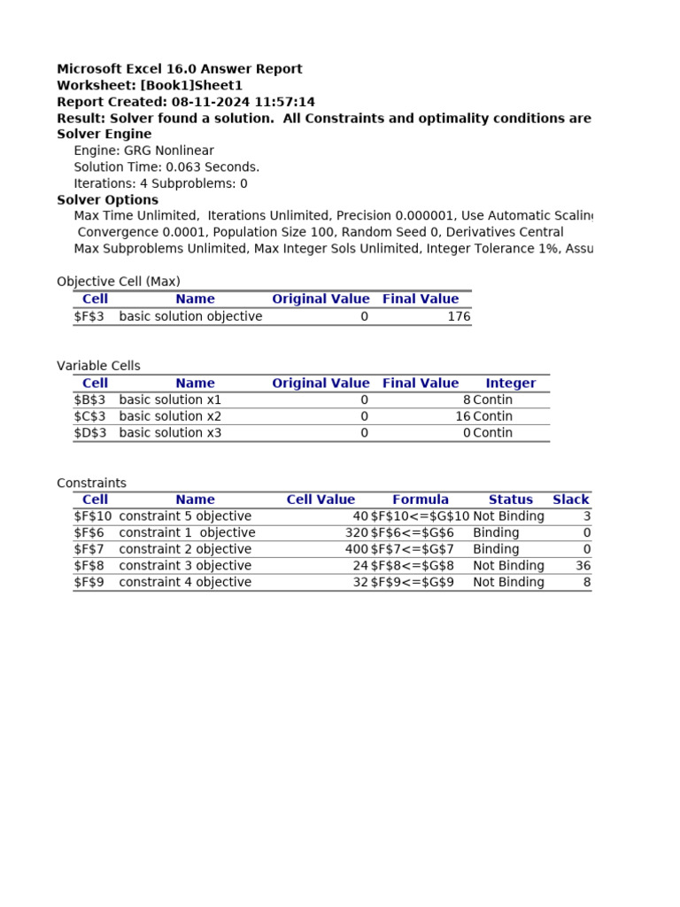 Excel Solver Optimization Report | PDF