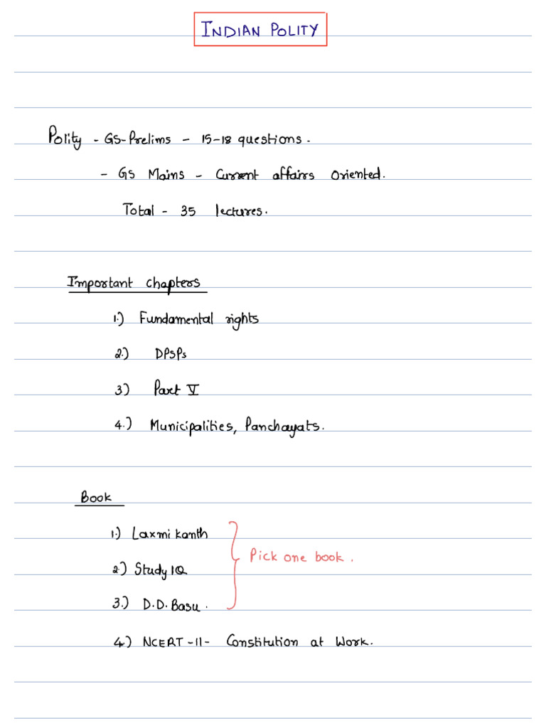Polity Handwritten Notes - English | PDF