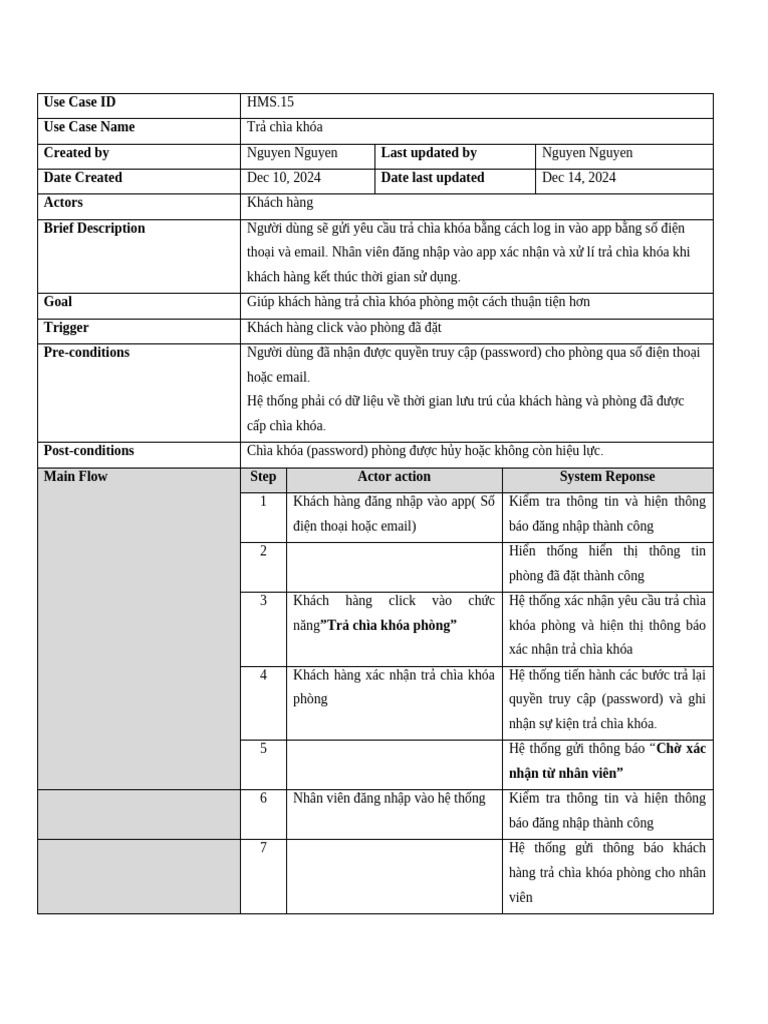 HMS - Hotel Management System | PDF