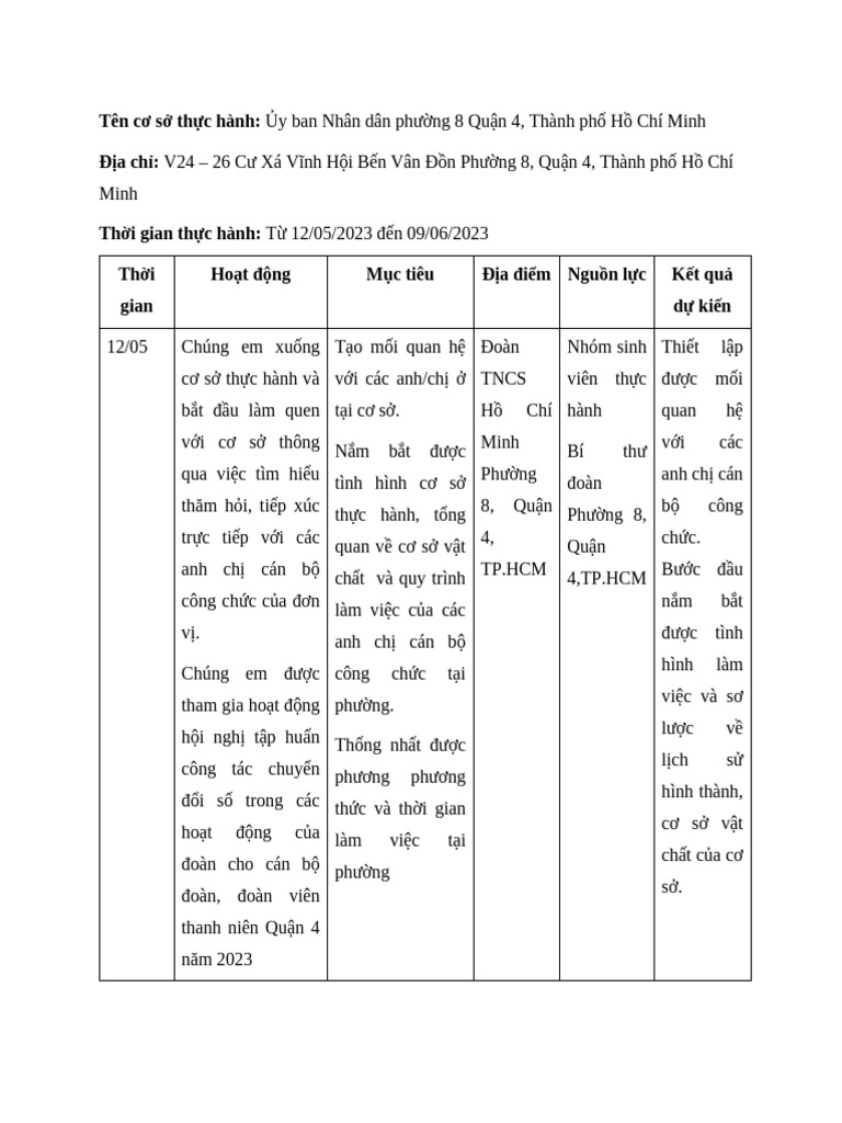 Biên B N Sinh Ho T Nhóm CTXH Nhóm | PDF