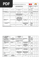 Raw Material Color Code Chart 01-06-03 | PDF | Materials | Steel