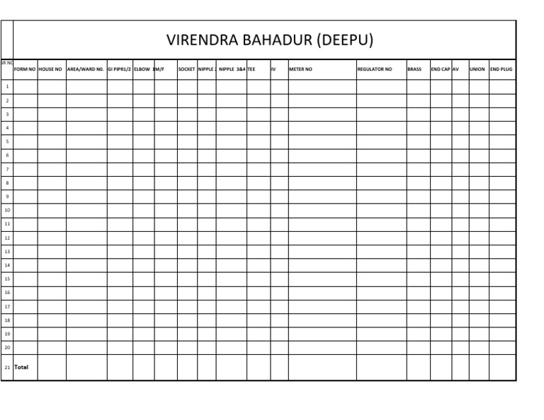 Deepu Bill Farmet | PDF