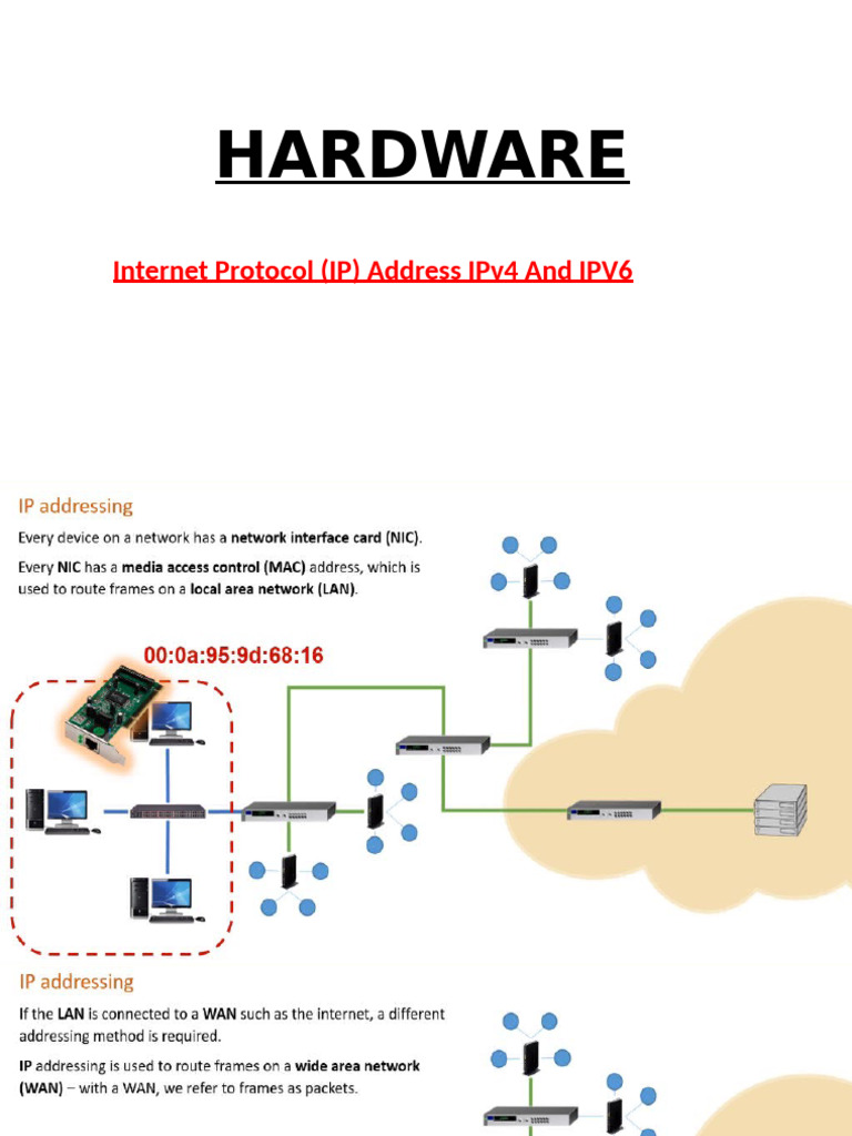HARDWARE Internet Protocol (IP) Address IPv4 and IPV6 | PDF