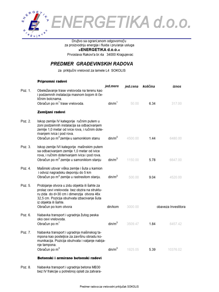 Gradjevinski 15 | PDF
