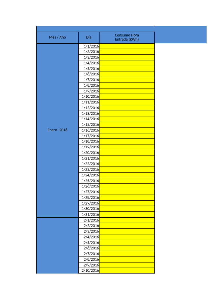 Planillas de control Energías | PDF