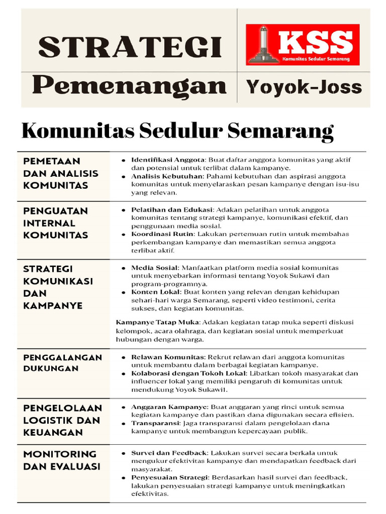 KKS Ys | PDF