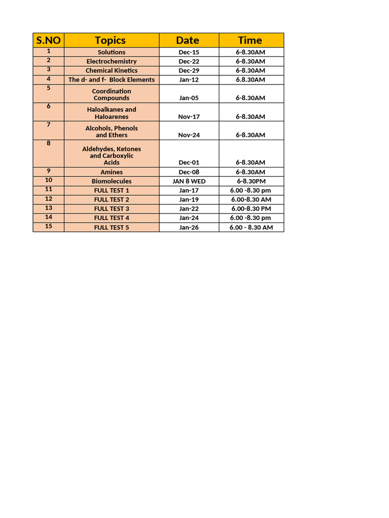 Revision Timetable For Chemistry | PDF