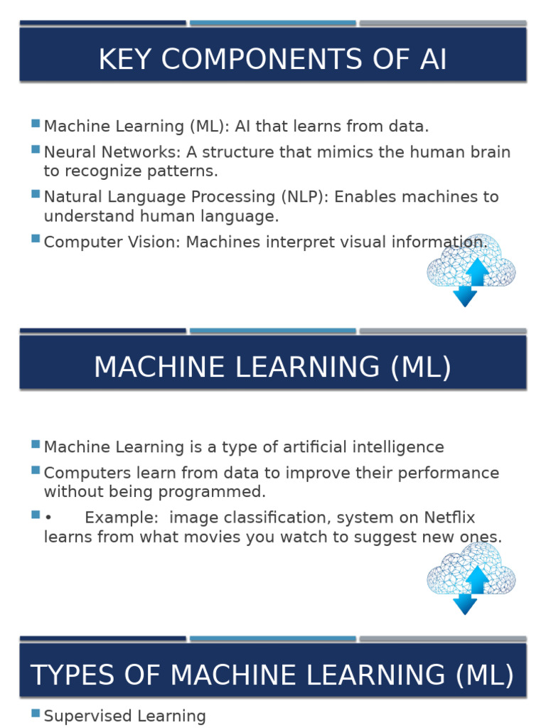 AI Basics for Tech Enthusiasts | PDF