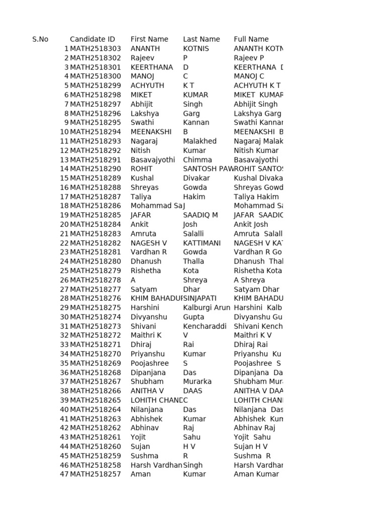 The Math Co Final List | PDF