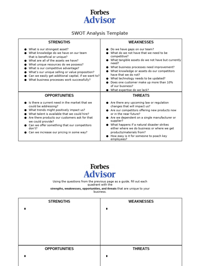 SWOT Analysis Template | PDF | Swot Analysis | Competitive Advantage