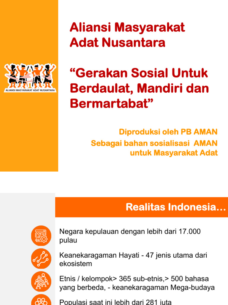 Mengenal AMAN | PDF