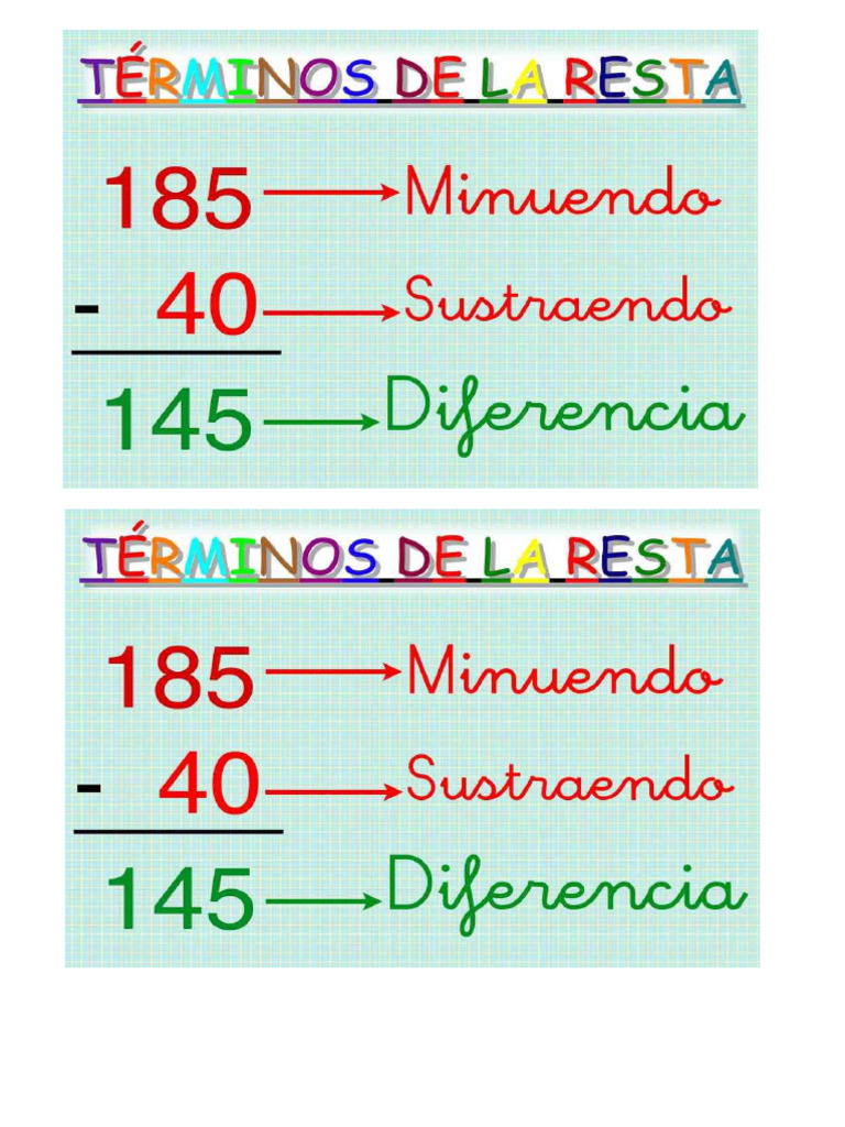 Termino de La Suma | PDF