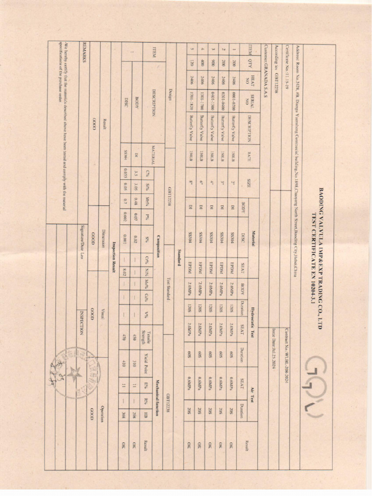 Certificado Valvulas 8 x 150lb | PDF