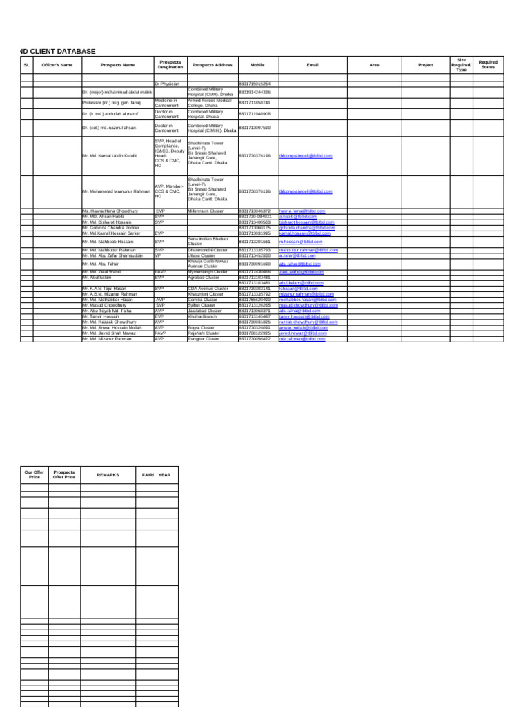 dhaka cantoment | PDF | Dhaka | World Politics