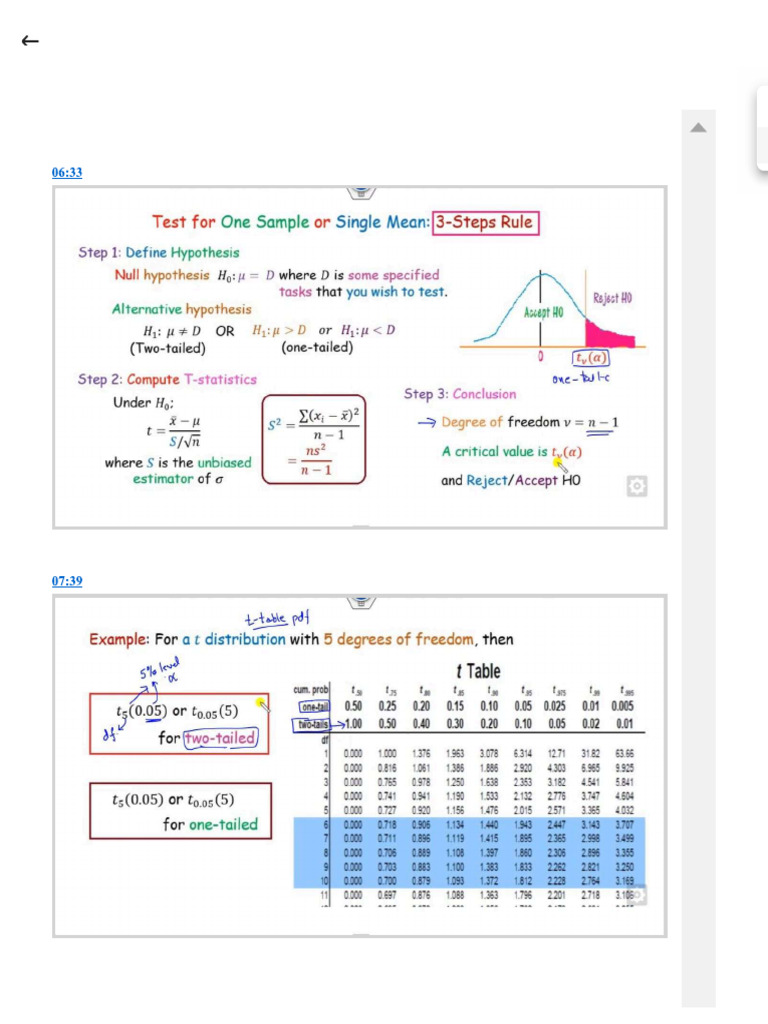 One Sample T-Test | PDF