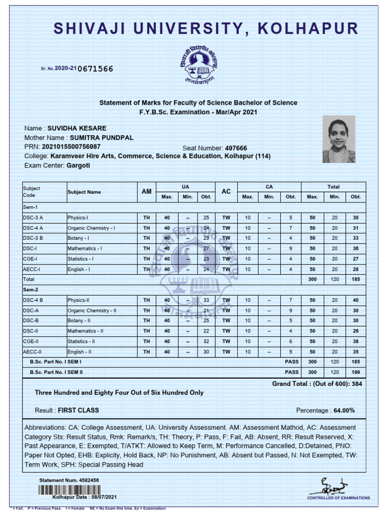 Suvidha Kesare B.SC Marksheet | PDF | Qualifications | Vocational Education