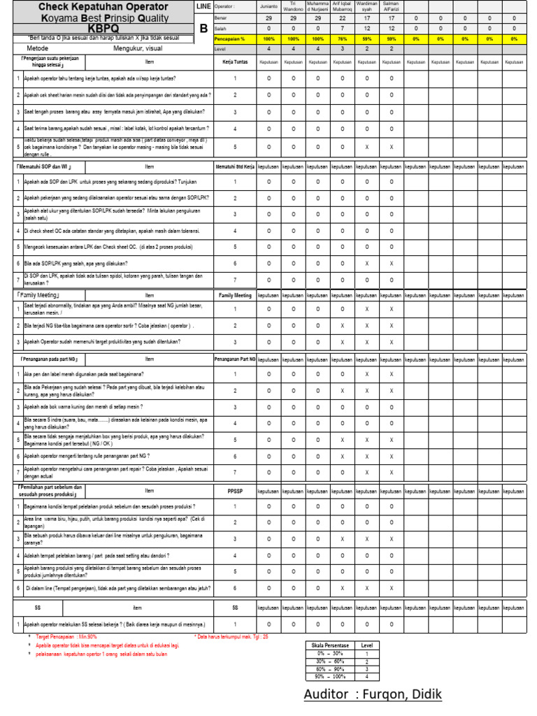 Skill Map Skripsi | PDF