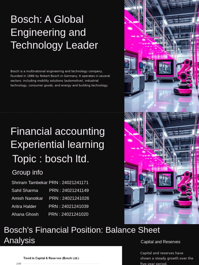 Bosch Final UPLOAD | PDF | Share Repurchase | Dividend