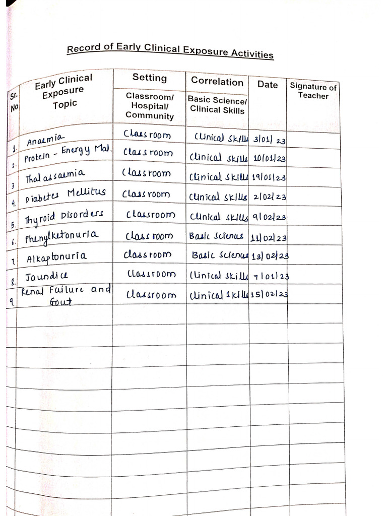 My Biochemistry Logbook | PDF
