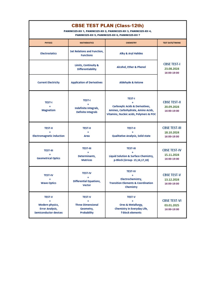 CBSE Class 12 Test Schedule 2024 | PDF | Amine | Mathematical Analysis