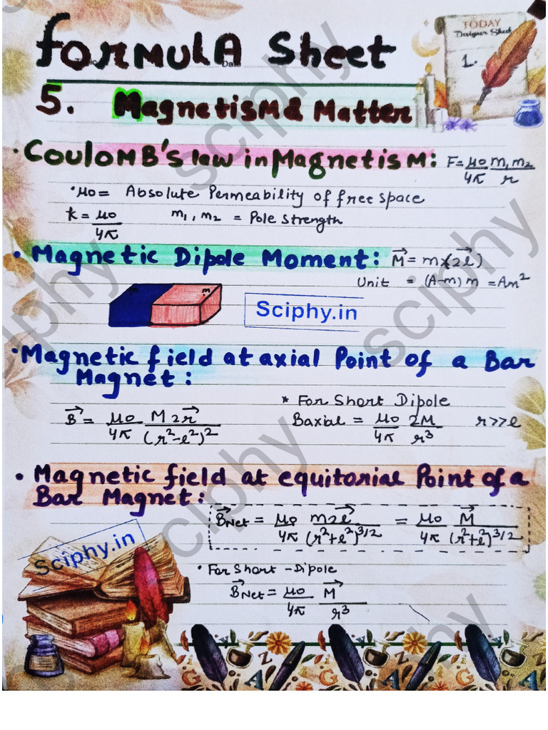 CH - 5 Formula Sheet Magnetism & Matter | PDF