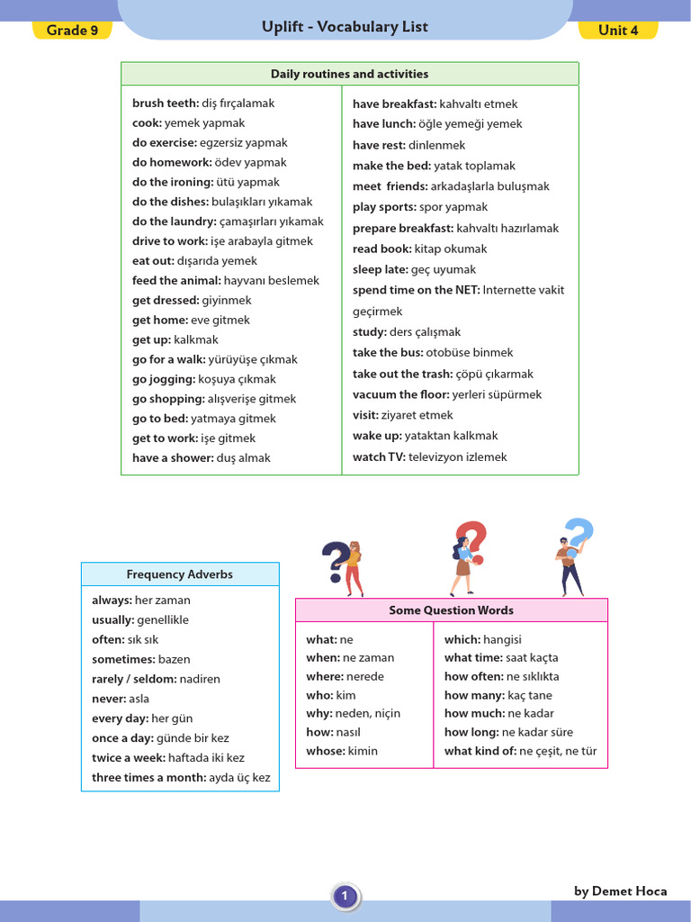 9.4 Vocabulary List | PDF