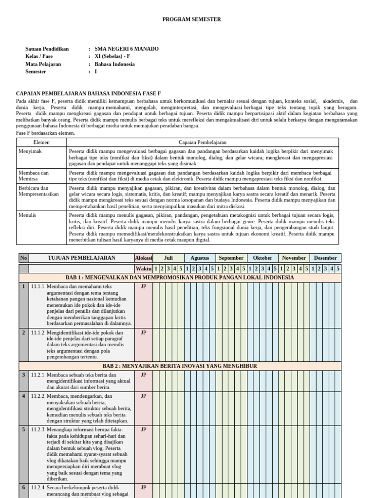 Program Semester 1 | PDF