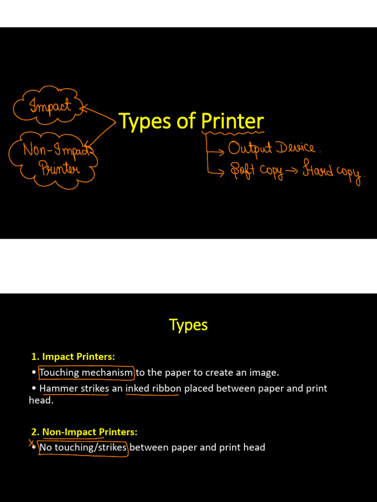 Types of Printer | PDF