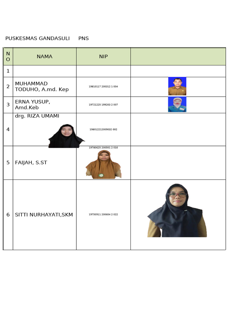 PKM GANDASULI fotoLNGKAP | PDF | Empresas de computadores dos Estados ...
