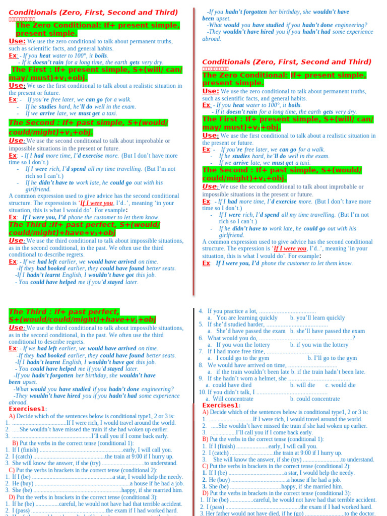 Conditionals (Zero, First, Second and Third) | PDF