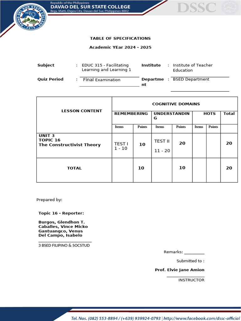TOPIC 16 Constructivist Theory in Education TOS and TQ | PDF ...