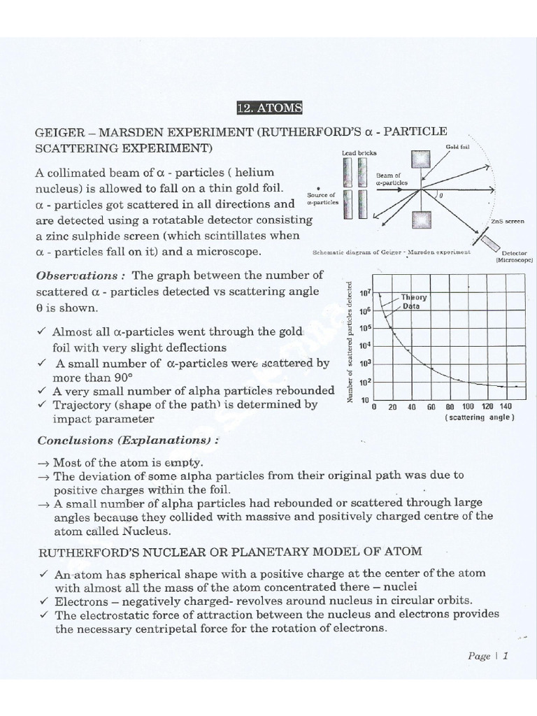 Atoms Notes Pdf