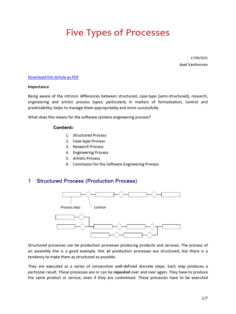 Five Types of Processes Explained | PDF | Experiment | Methodology