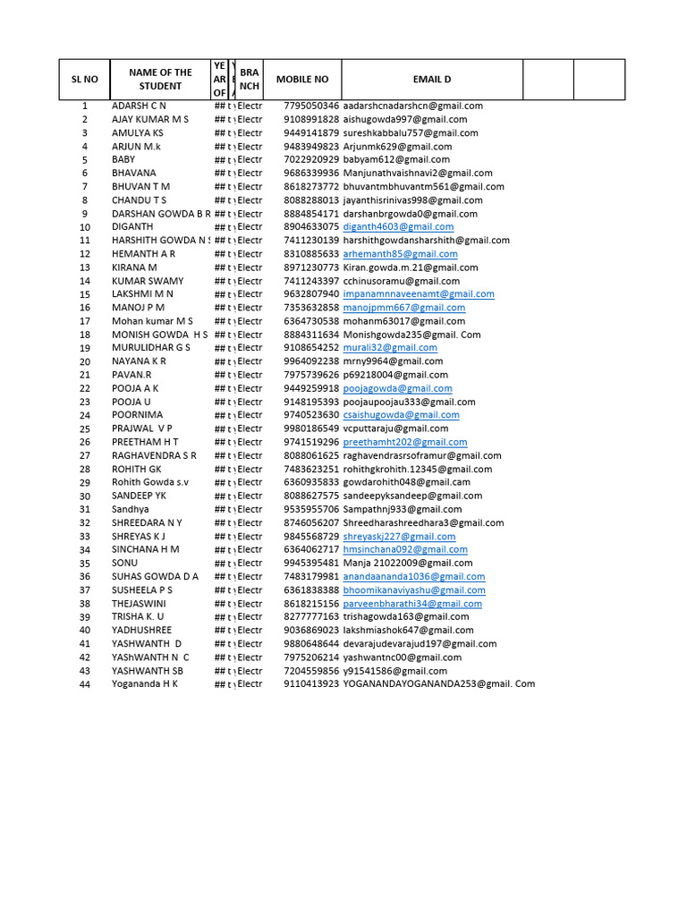 Iei Membership | PDF