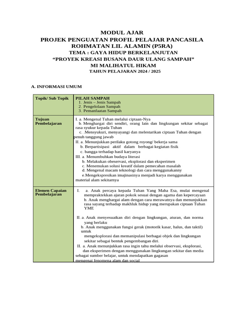 modul ajar p5ra | PDF